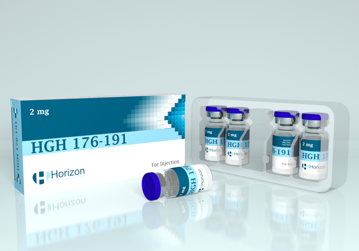 HGH 176-191 – Horizon Pharmaceuticals